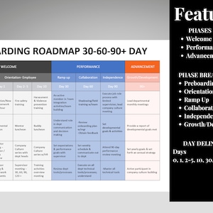 Employee Onboarding Templates | Editable New Hire Forms | Human ...