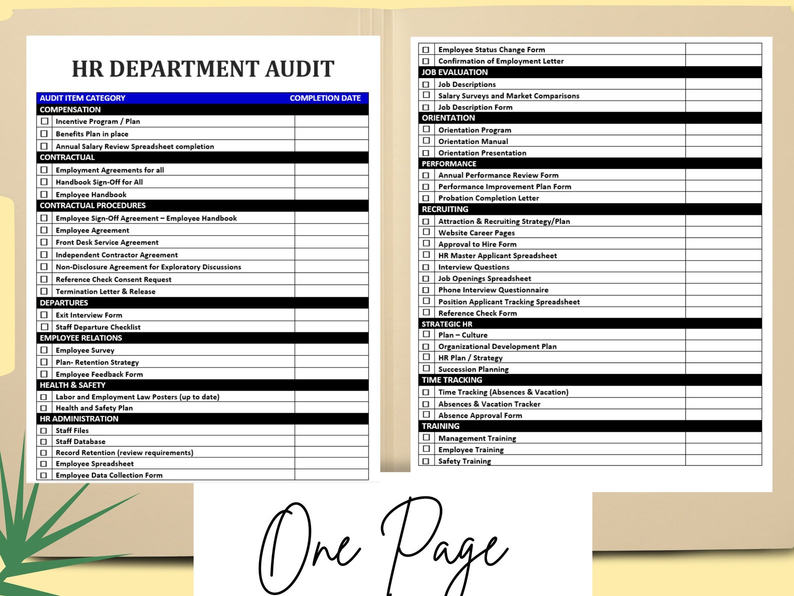 Checklist HR Department Audit. HR Template. MS Editable Word - Etsy