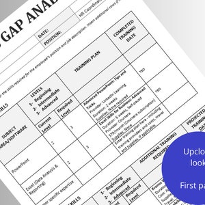 Skills Gap Analysis Template: Employee Training Needs (digital Download ...
