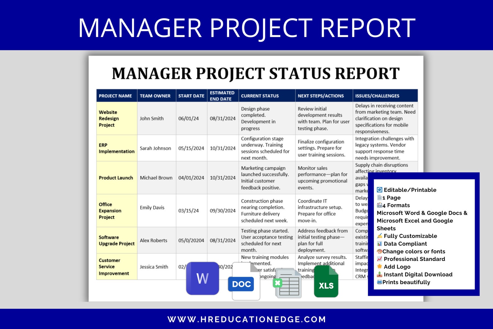 Manager Project Status Report: Team Management, Project Tracking and ...