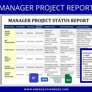 Manager Project Status Report: Team Management, Project Tracking and ...