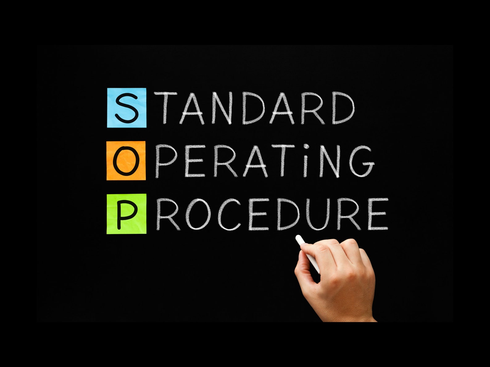 SOP Template Standard Operating Procedure Human Resources - Etsy