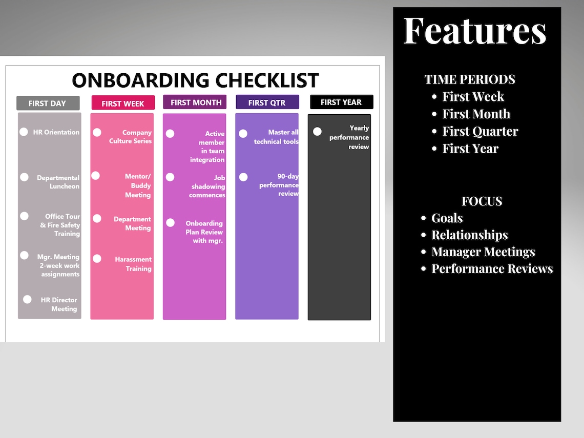 Employee Onboarding Templates Editable New Hire Forms - Etsy
