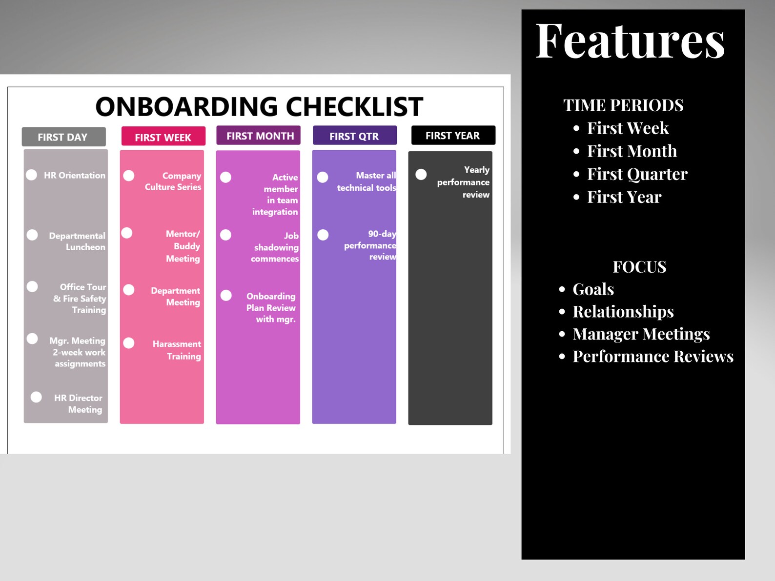 Employee Onboarding Templates: Editable HR Forms & 30-60-90 Day Plan - Etsy