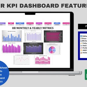 HR KPI Dashboard: Employee Management Excel Template & Google Doc ...