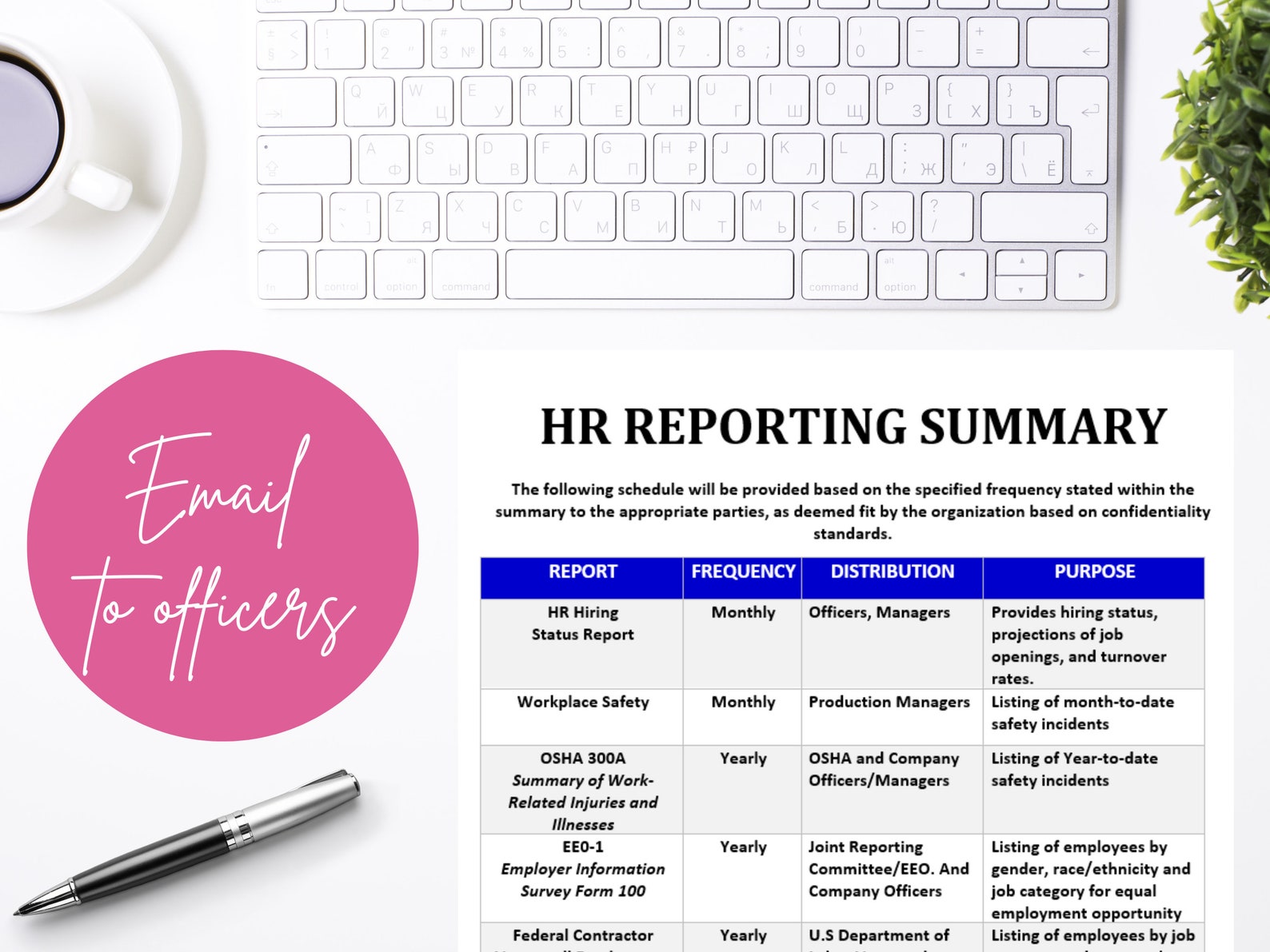 HR Reporting Summary Template: MS Word, Printable Forms - Etsy