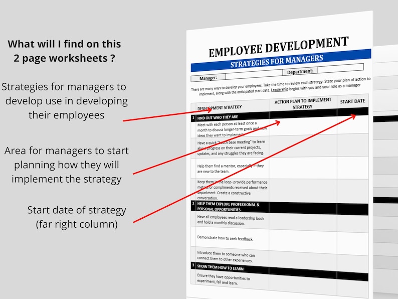 Manager Training Worksheets | Management Template | New Development ...