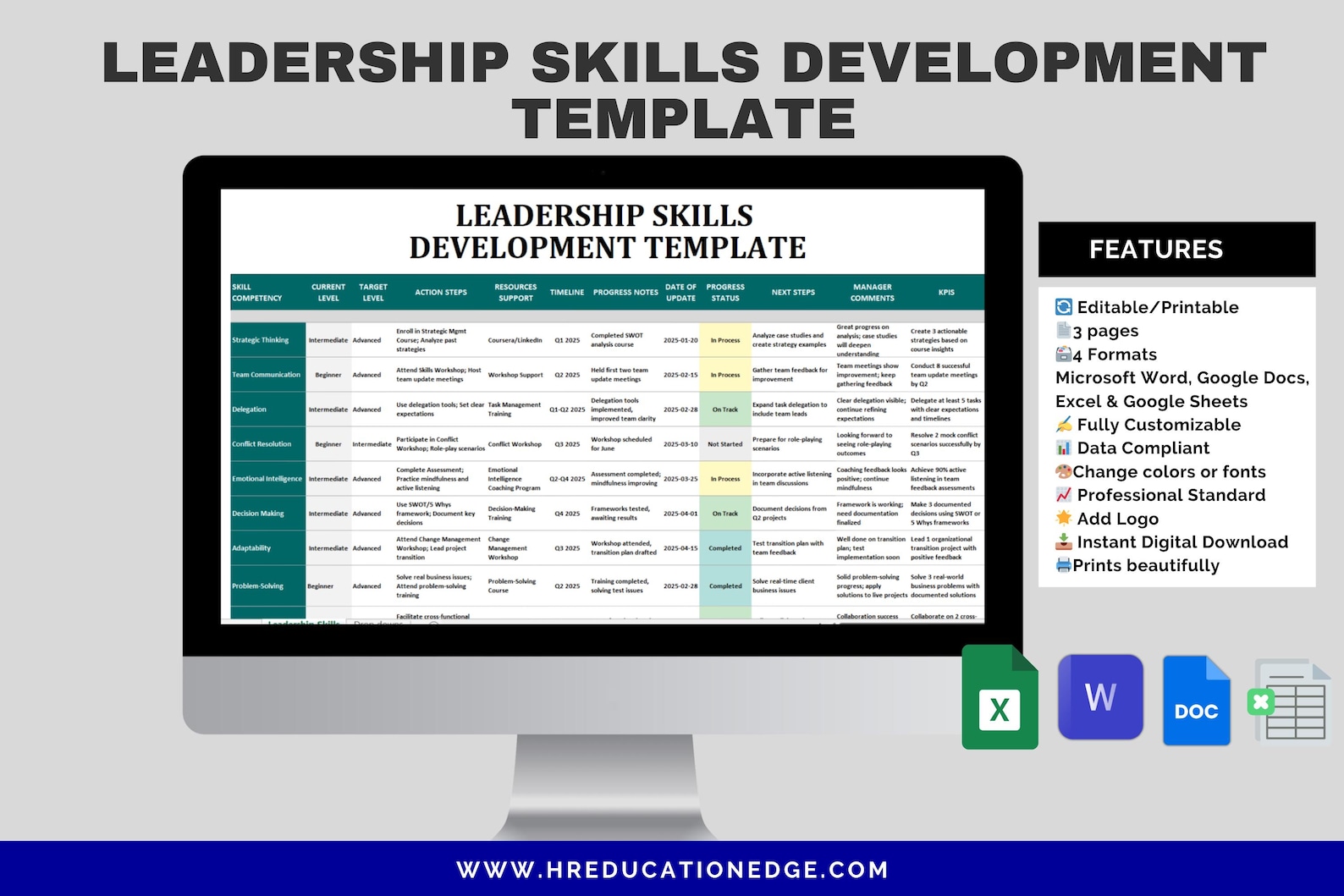Leadership Skills Development Template: Employee & Manager Training ...