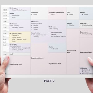 New Hire Onboarding Agenda -first Week Onboarding Process | Talent ...