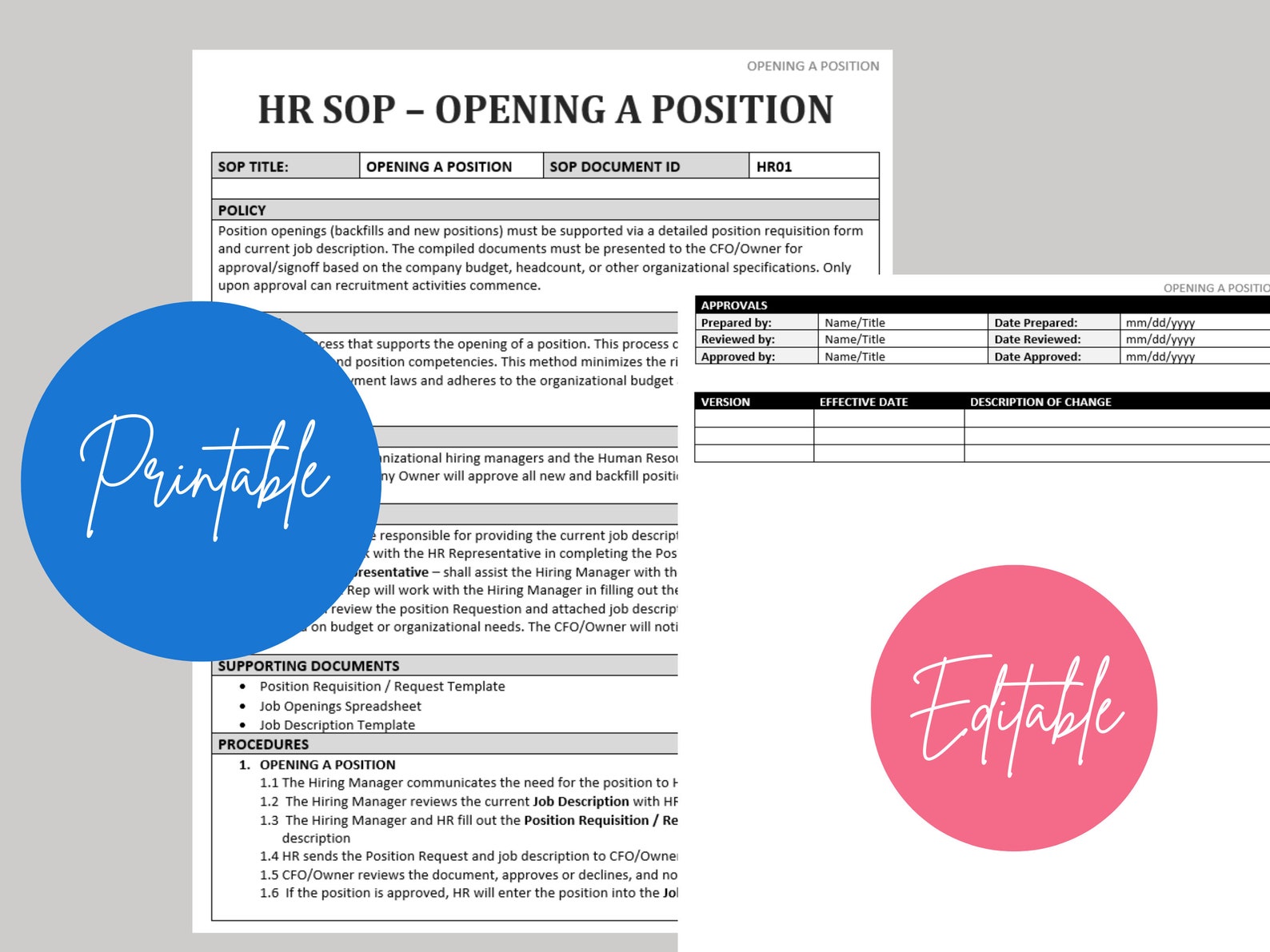 Opening a Position SOP: HR Standard Operating Procedure - Etsy