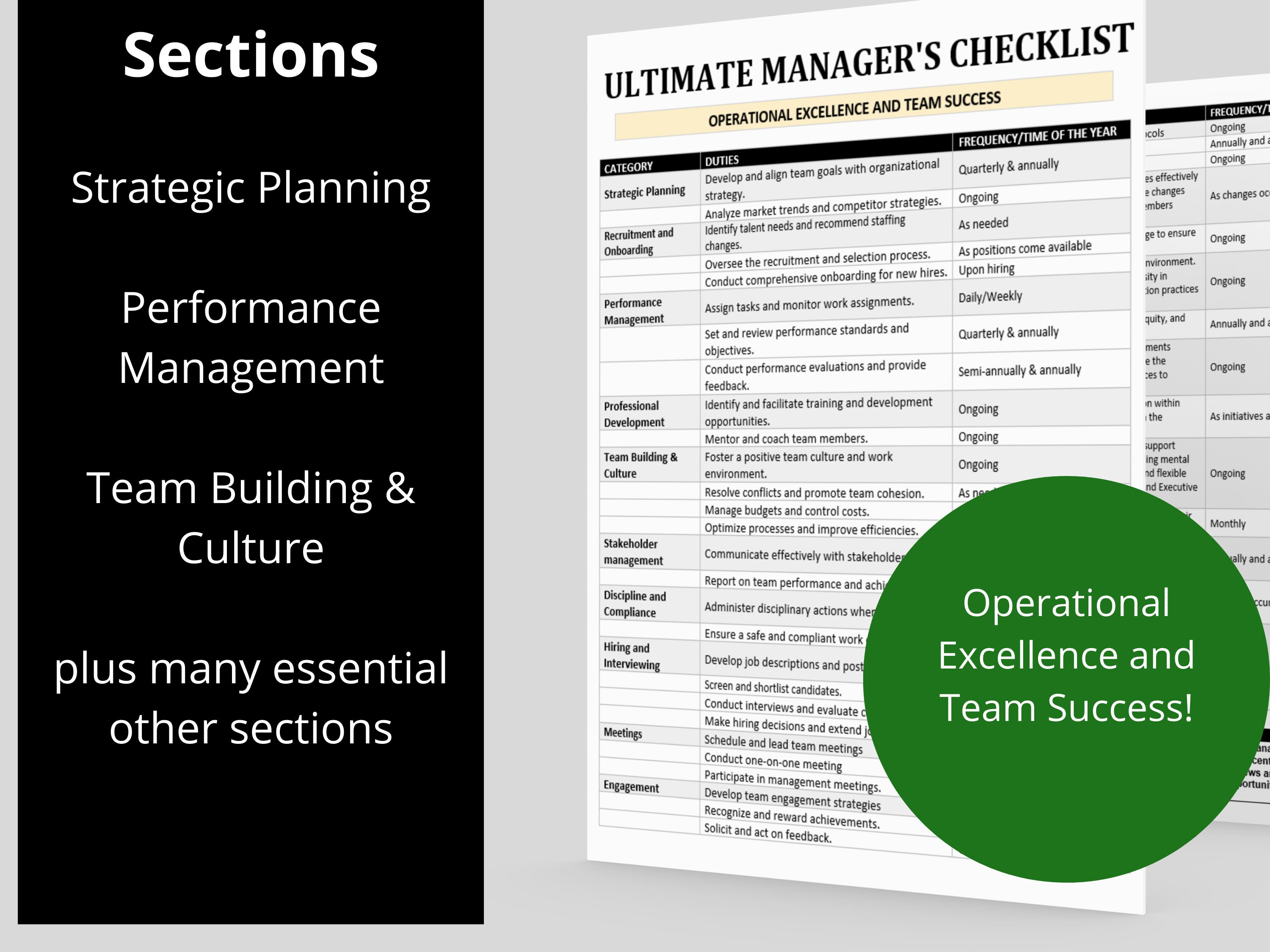 Supervisor Checklist, Manager Duties, Managerial Tasks, Team Oversight ...