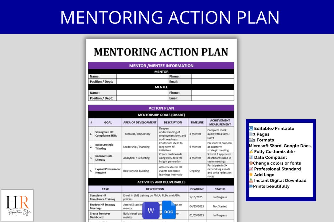 Mentoring Action Plan Template: SMART Employee Goals (word & Google Docs) - Etsy