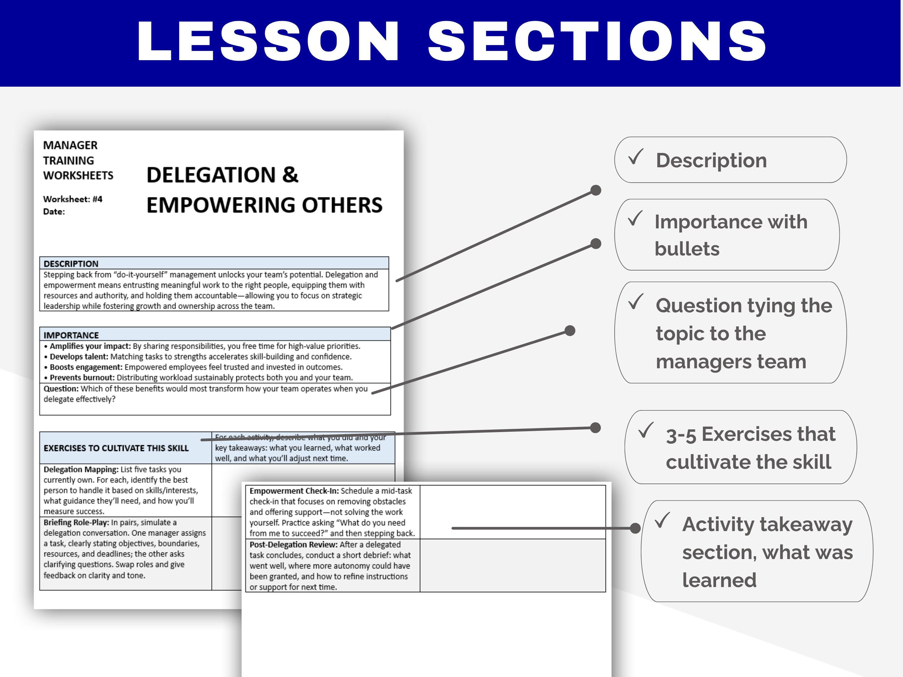 Leadership Training Workbook for Managers: Employee Development ...