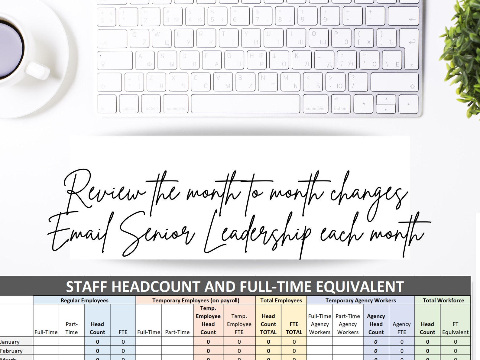 Employee Headcount Tracker: HR Excel Template - Etsy