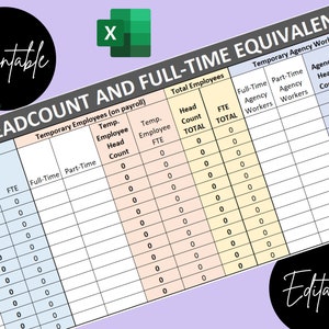 Employee Headcount Tracker: HR Excel Template - Etsy