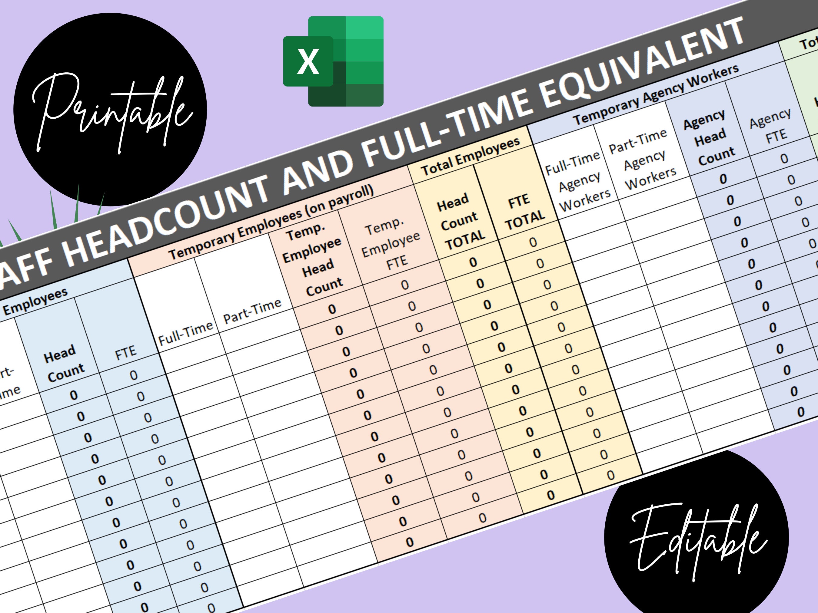 Employee Headcount Tracker: HR Excel Template - Etsy