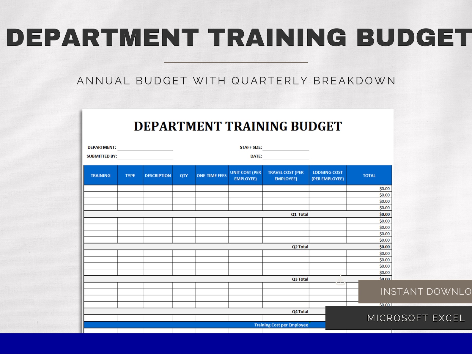 Departmental Training Budget Excel Spreadsheet: HR Template (digital ...