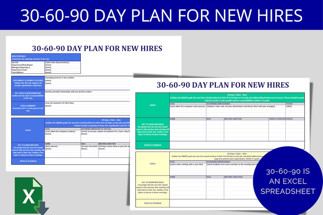 30-60-90-day Plan: New Hire Plan | HR Excel Spreadsheet, Employee Goals | New Hire Training ...