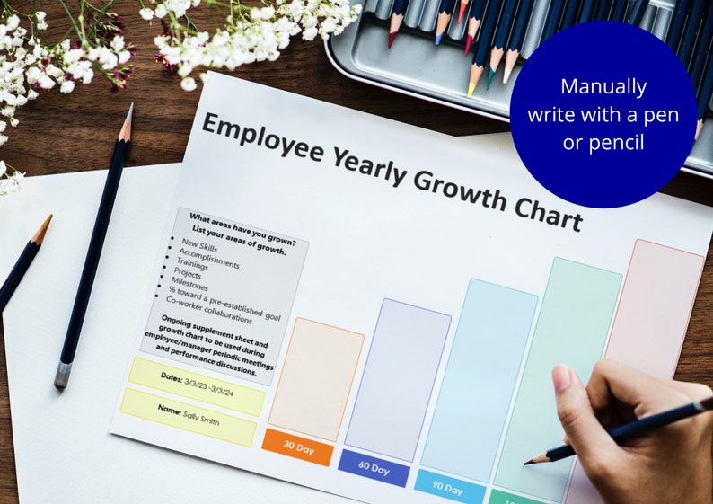 Employee Goal Tracker: Performance Growth Chart Editable HR Form ...
