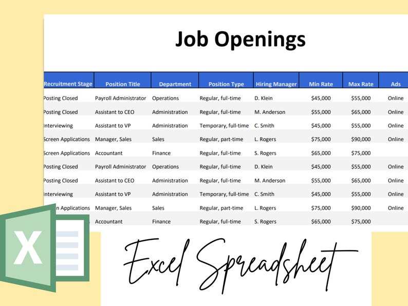 Job Openings Template | MS Excel Editable Spreadsheet | Human Resource ...