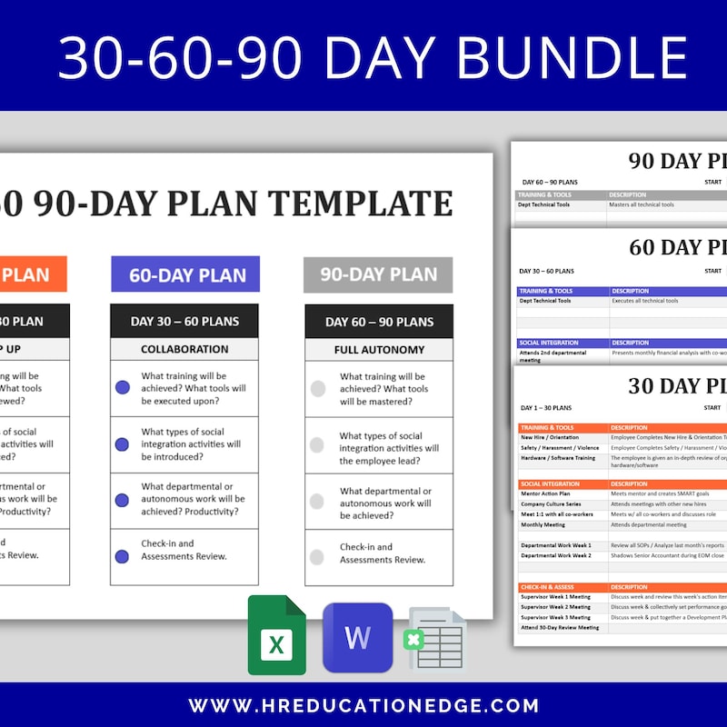 90 Days Editing - Etsy