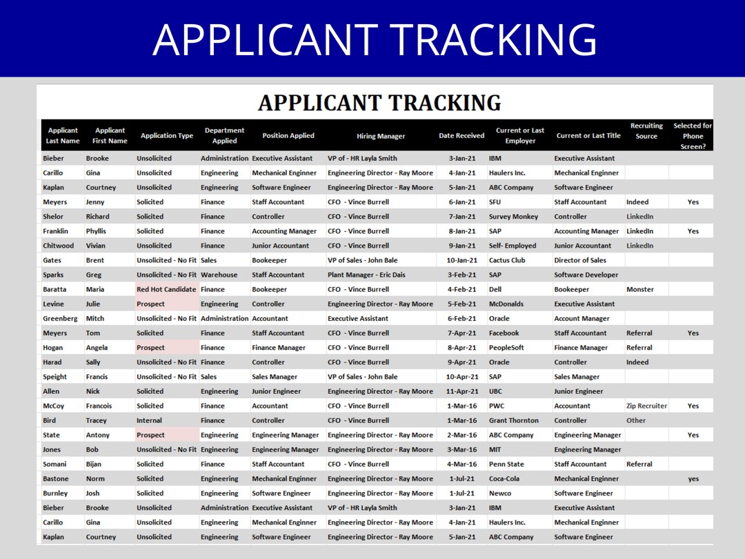 Recruitment Tracker Excel Template: Applicant Tracking, HR Dashboard ...