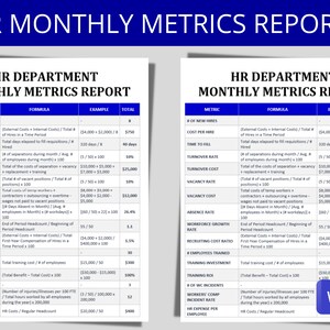 Workforce Profile Template: Workforce Planning, Employee Skills, Gap ...