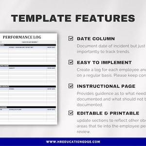 Manager Performance Log: Employee Review HR Template (digital Download ...