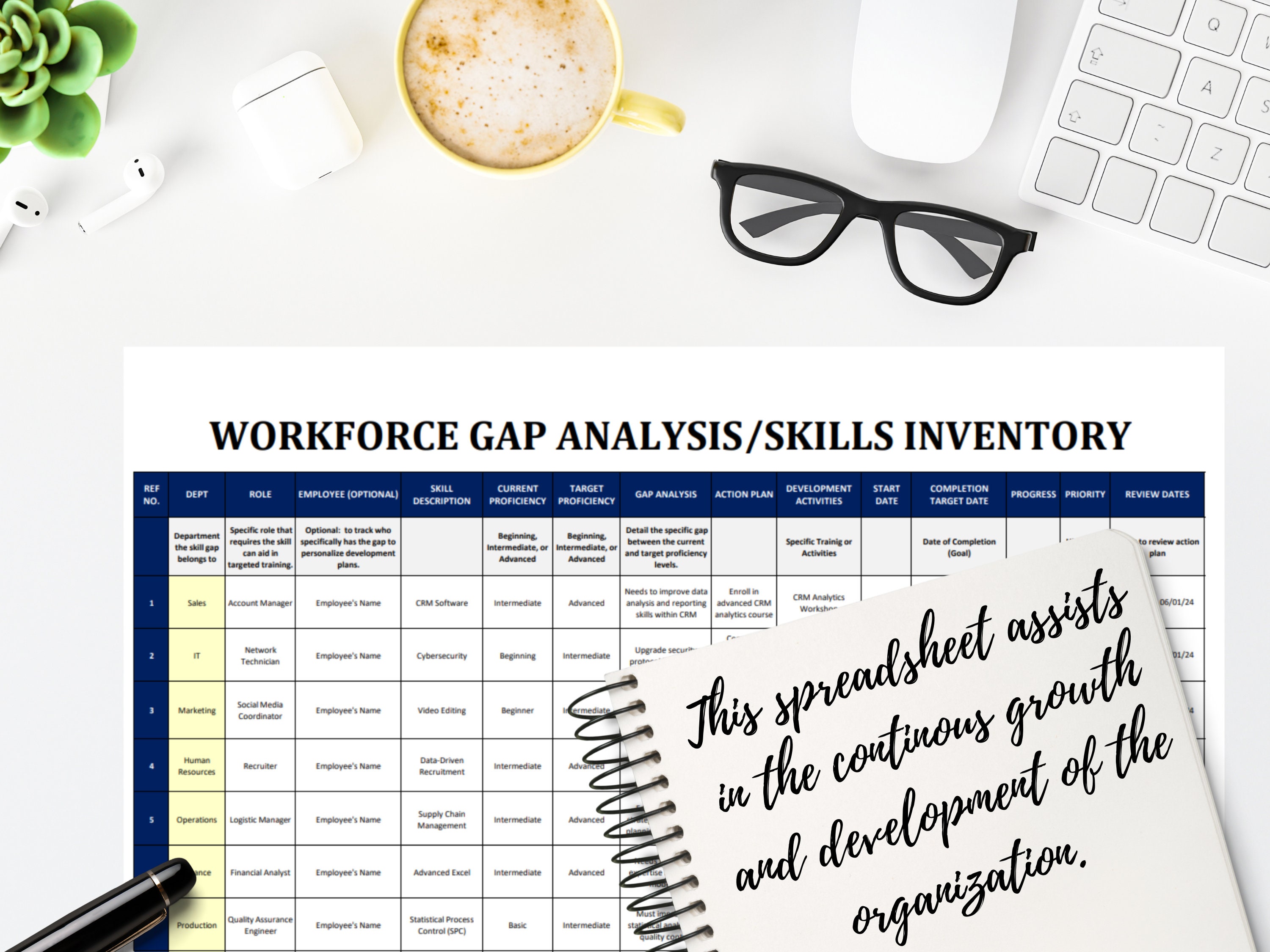 Workforce Gap Analysis Template: HR Skills Inventory (excel, Digital ...