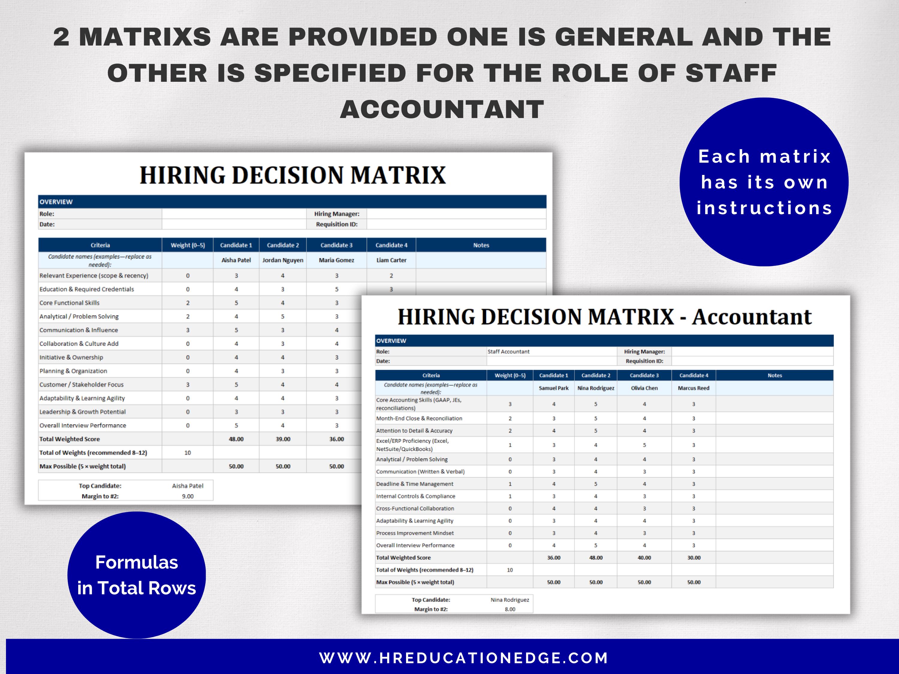Hiring Decision Matrix Template: Interview Scorecard & Candidate ...