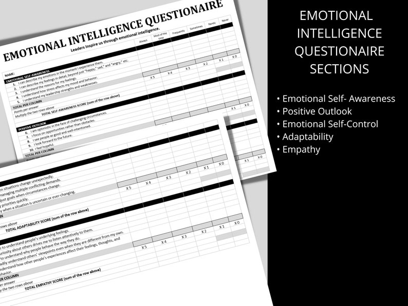 Manager Training Activity HR Questionnaire Emotional Intelligence ...