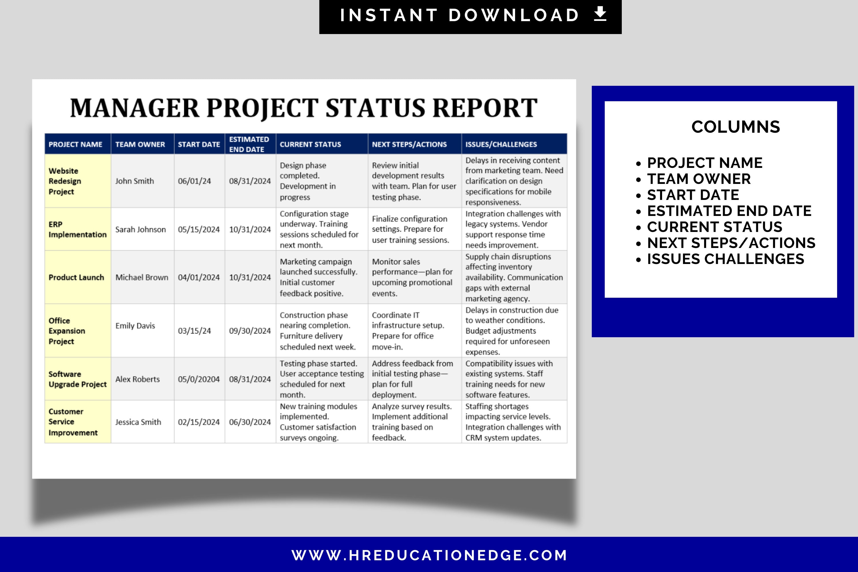 Manager Project Status Report: Team Management, Project Tracking and ...