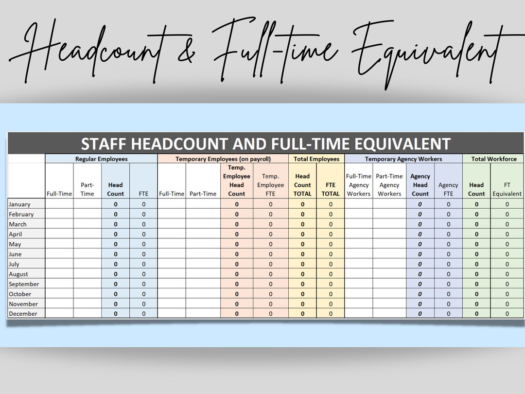 Headcount And FTE Template MS Excel Editable Template Etsy