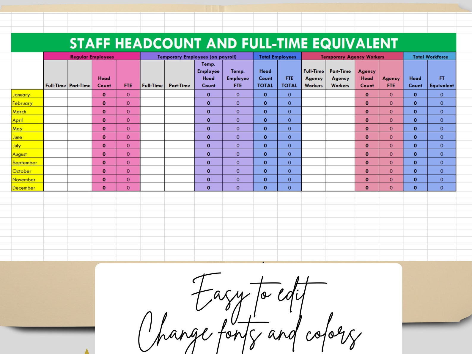 Employee Headcount FTE Excel Template: HR Spreadsheet & Tracker - Etsy