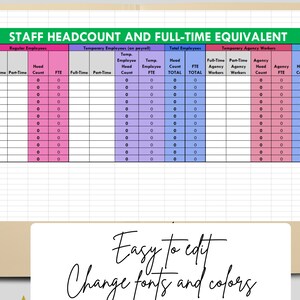 Employee Headcount FTE Excel Template: HR Spreadsheet & Tracker - Etsy