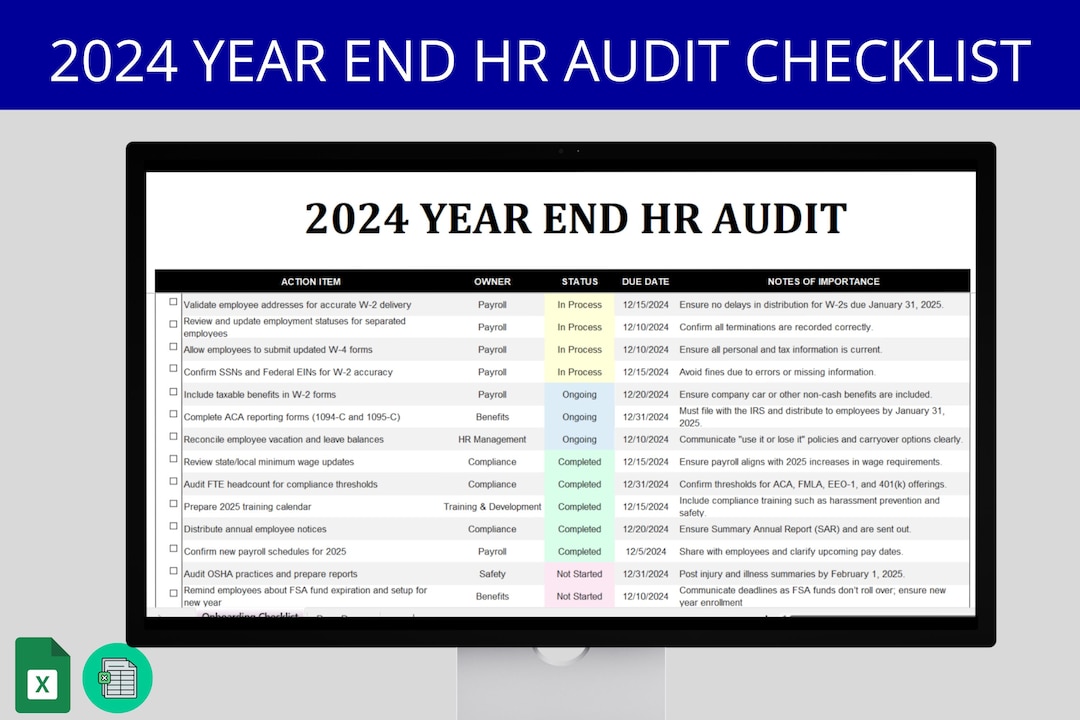 End of Year HR Audit Checklist: Editable HR Template (digital Download ...