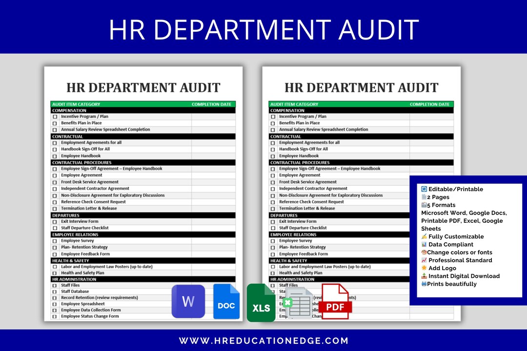 HR Audit Checklist: A Key HR Audit Template, Internal HR Process ...