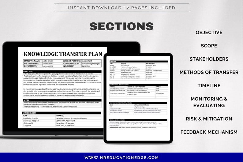 Knowledge Transfer Plan Template: Succession Planning HR Tool (digital ...