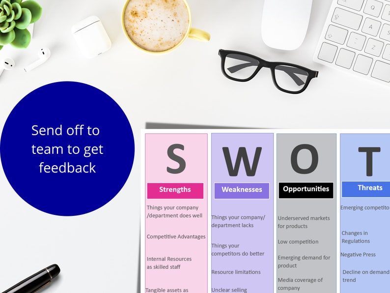 Editable SWOT Analysis Template: HR Strategic Planning (digital ...