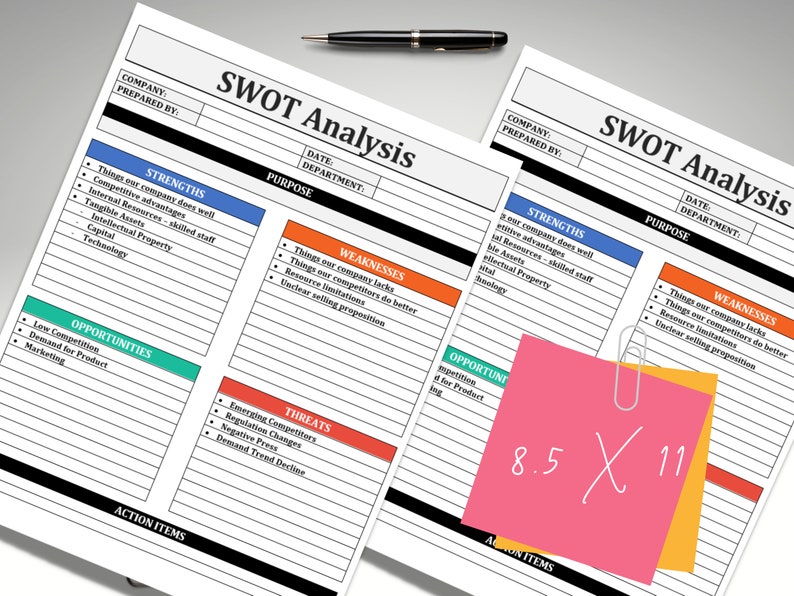 HR SWOT Analysis - Editable Word Doc for Small Business Strategy - Etsy