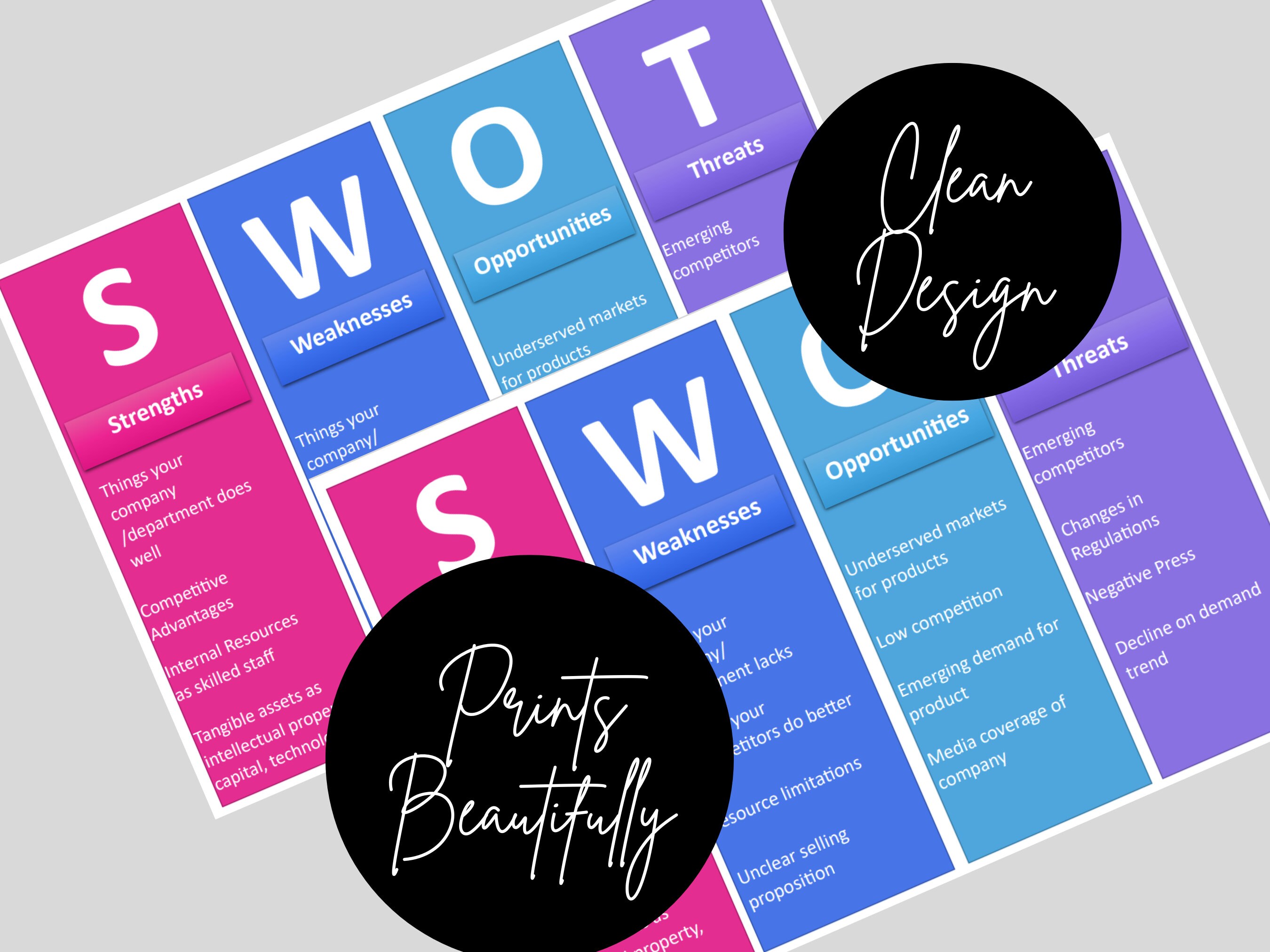SWOT Analysis Template HR Template Human Resources Forms - Etsy Australia
