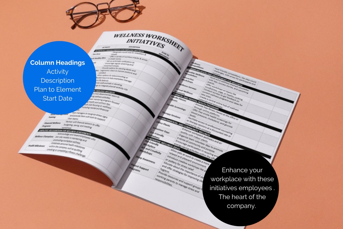 Employee Wellness Initiatives Worksheet: HR Total Rewards (digital ...