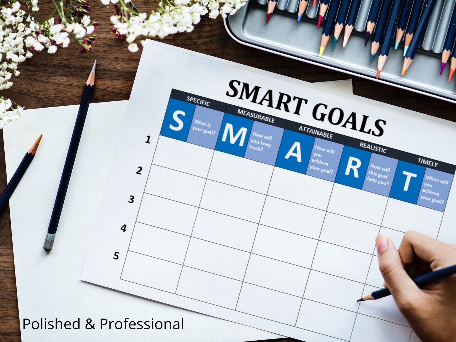 SMART Goals Template: Employee Performance Appraisal (MS Word) - Etsy