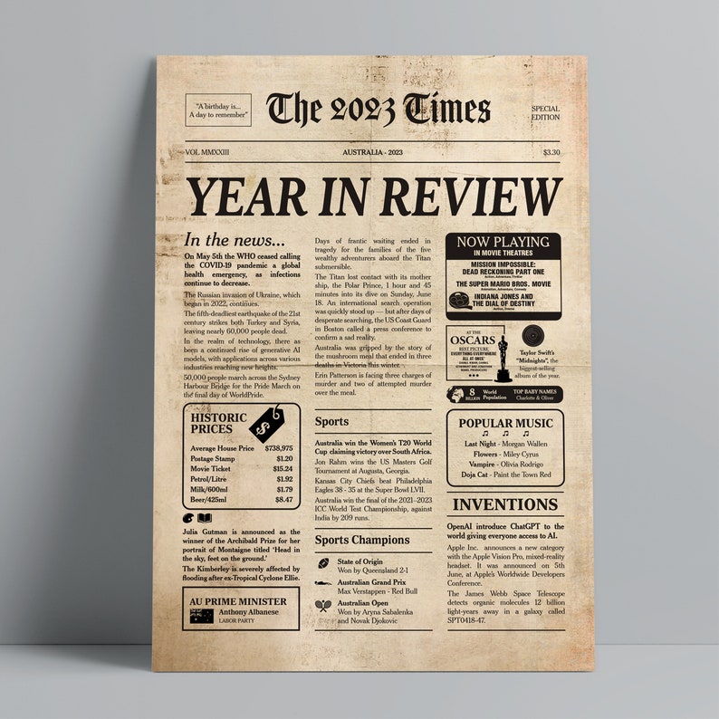 PRINTED NEWSPAPER 2023 - (australia) the Year You Were Born - Newspaper ...