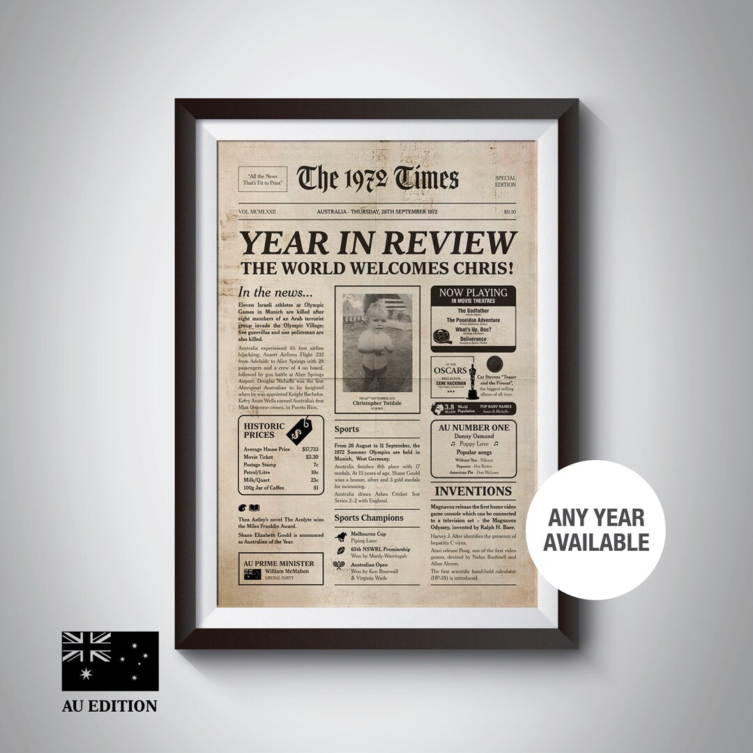 Australia 1972 the Year You Were Born Personalised - Etsy