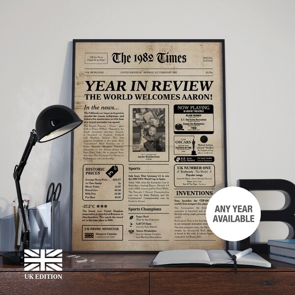 Year in Review Card - Etsy