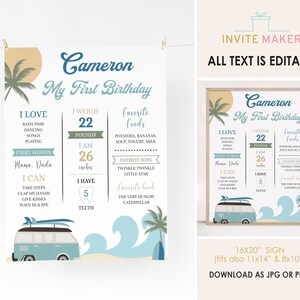 Surf Birthday Milestone Poster Surfer 1st Birthday Stats - Etsy