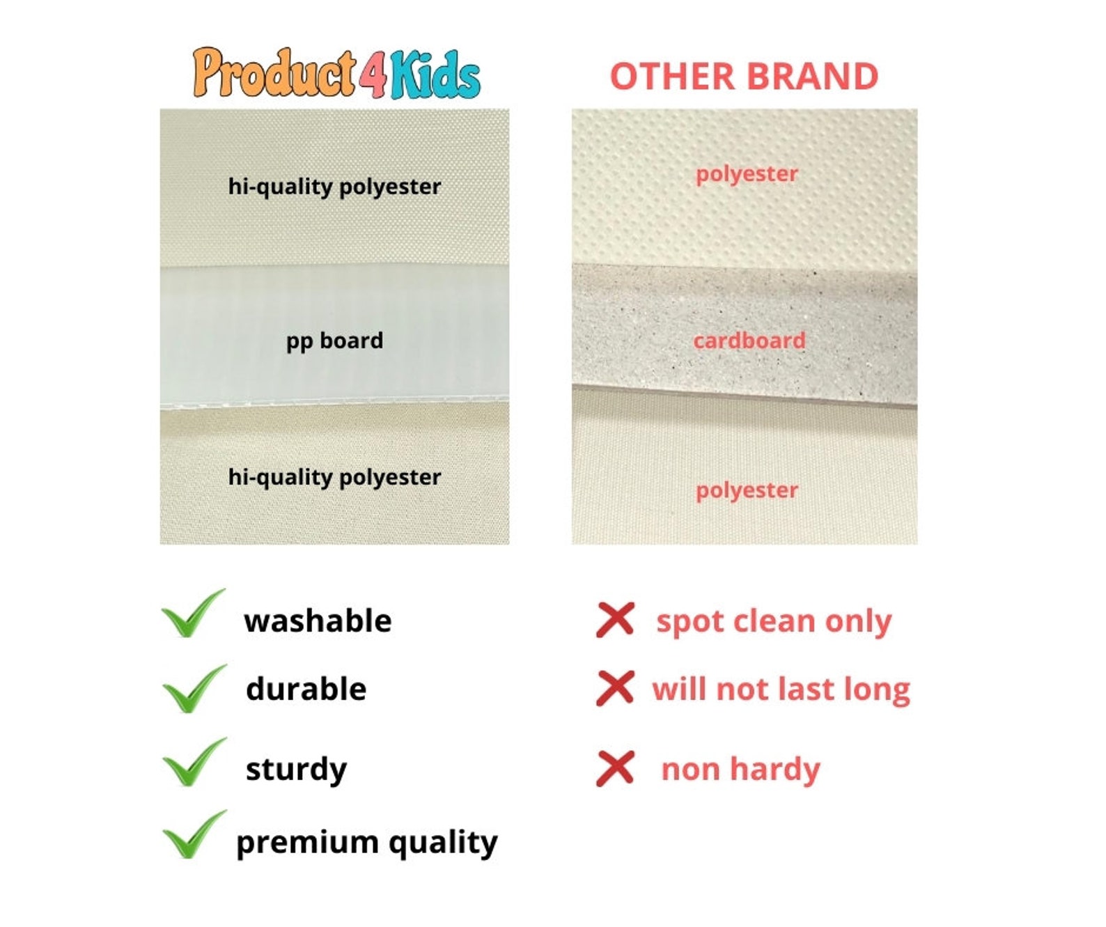 Product 4 Kids Collapsible Toy Storage Bin, Foldable Toy Storage Bin ...