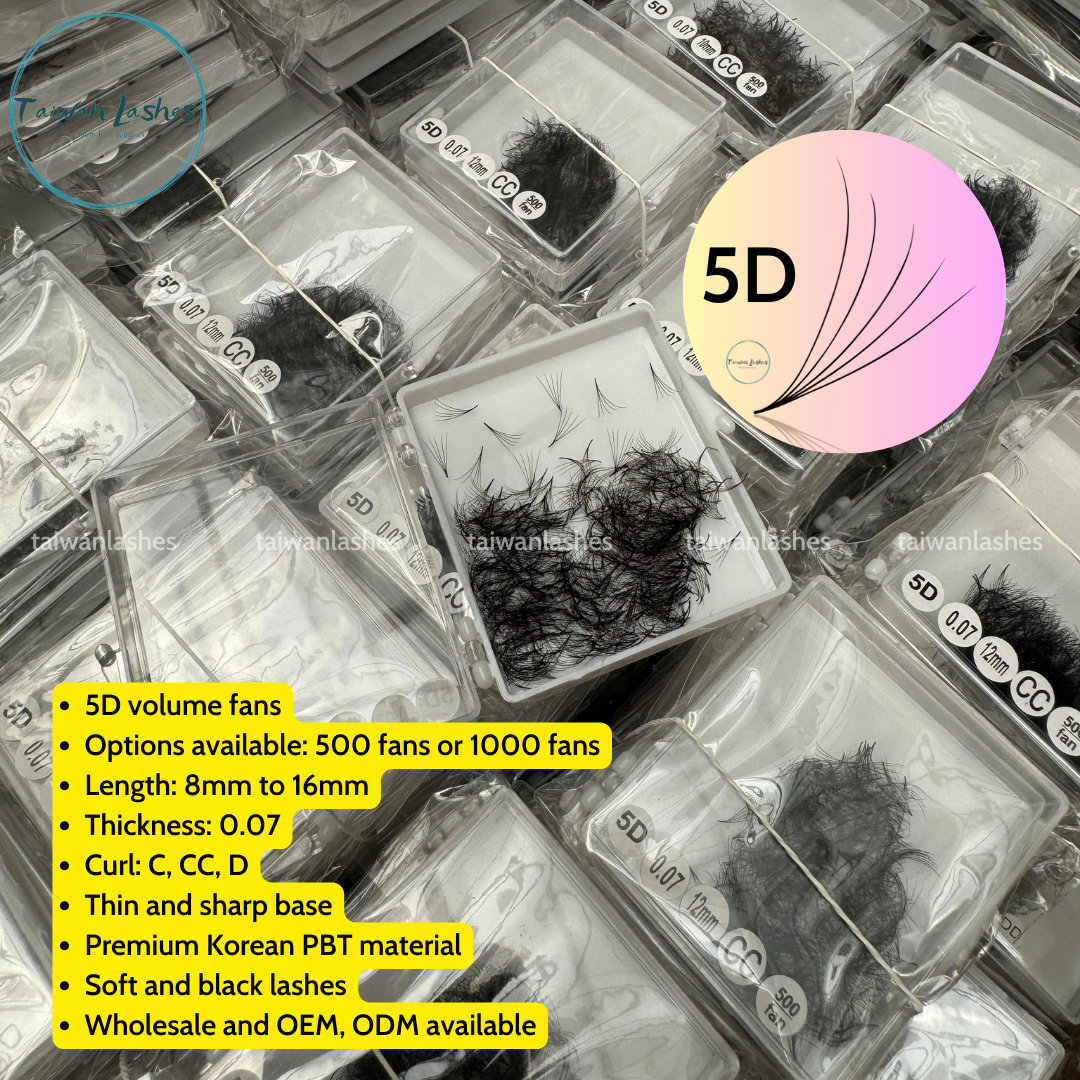 5D Premade Fans Eyelash Extensions Premade Lash Fans Mixed Length ...