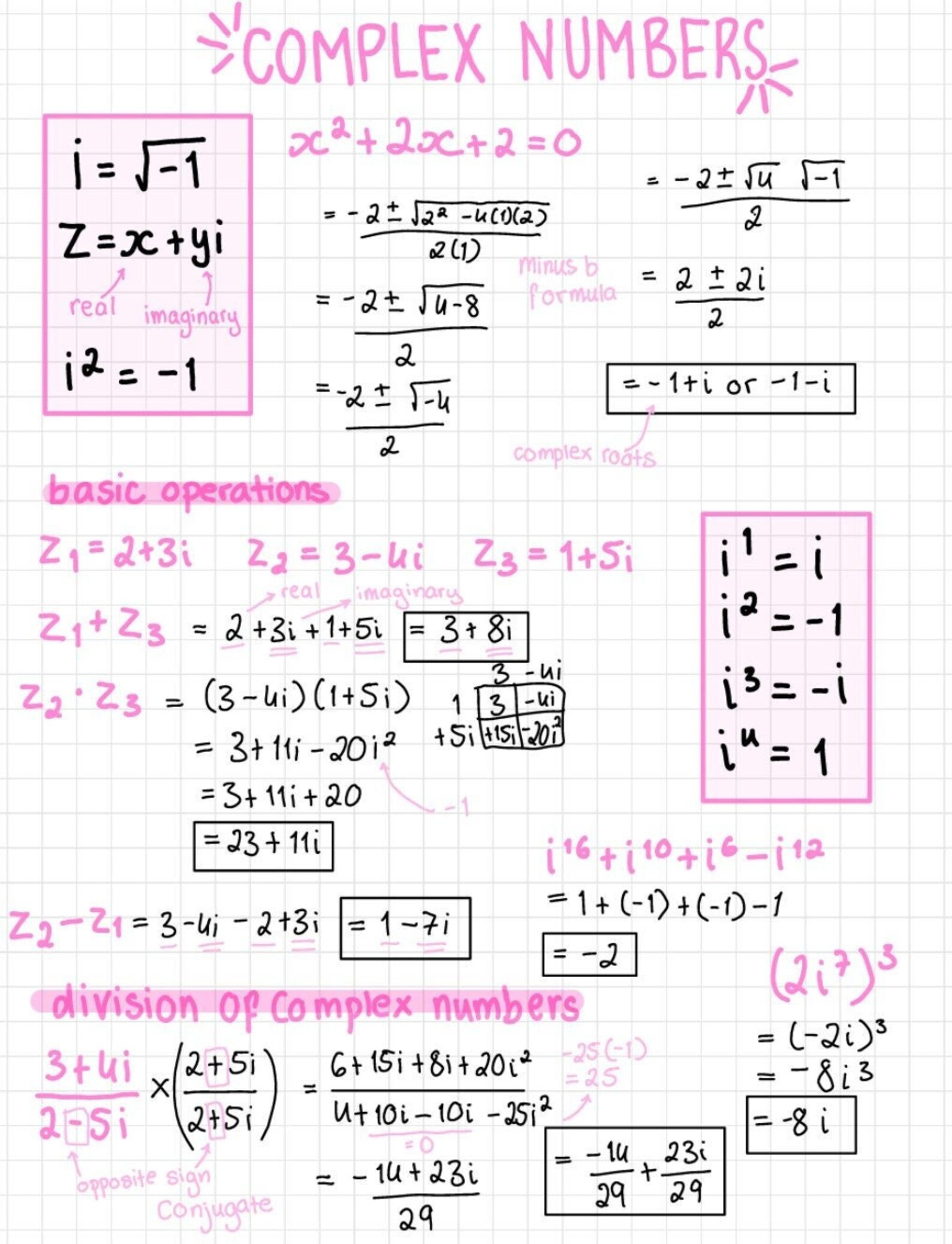 Complex Number Notes! - Etsy
